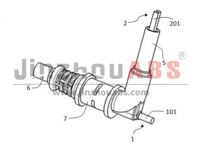 Classification and working principle analysis of wheel speed sensors